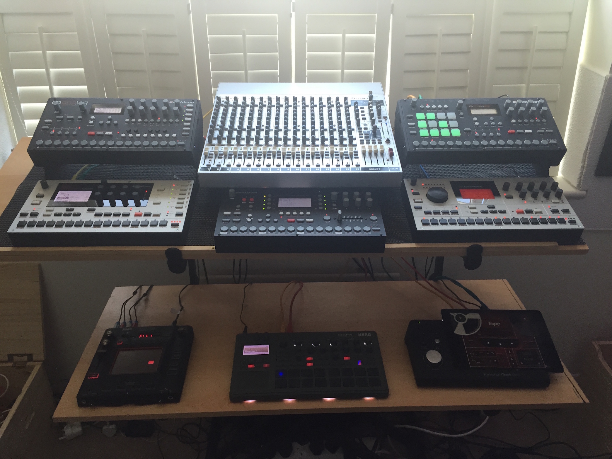 What does your Elektron Setup look like? - General Discussion ...